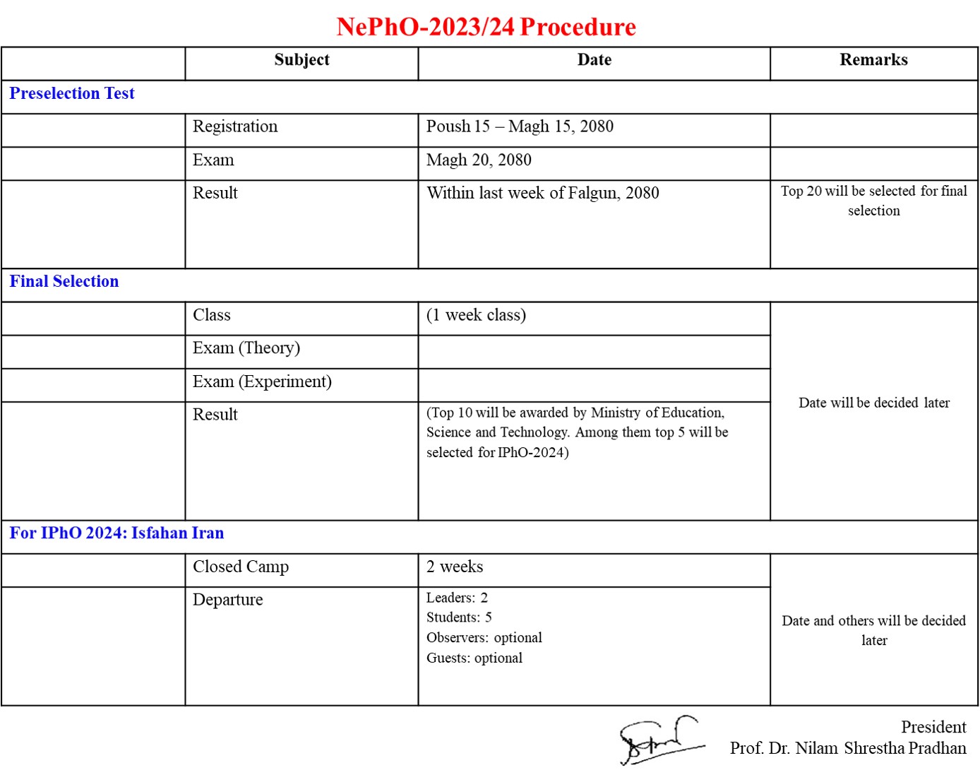 NePhO-2023/24 Procedure – Nepal Physical Society