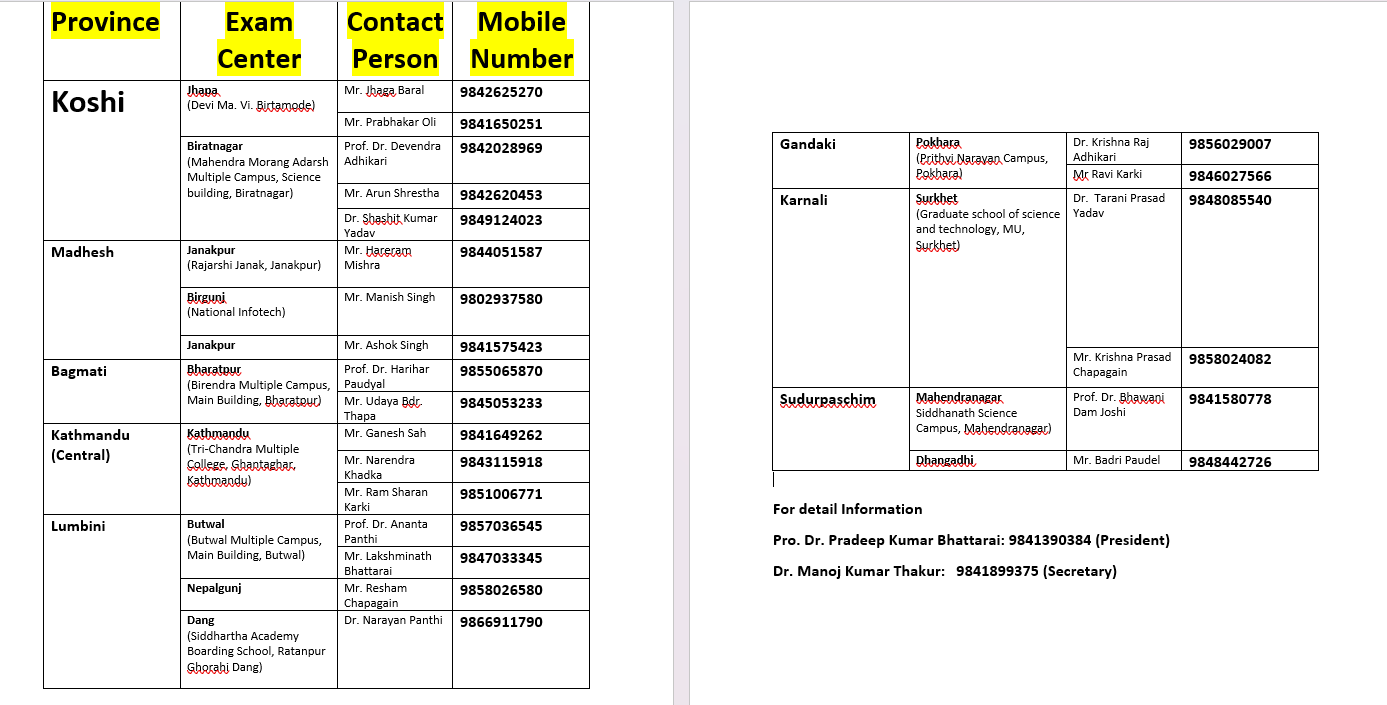 NePhO 2025 – Nepal Physical Society