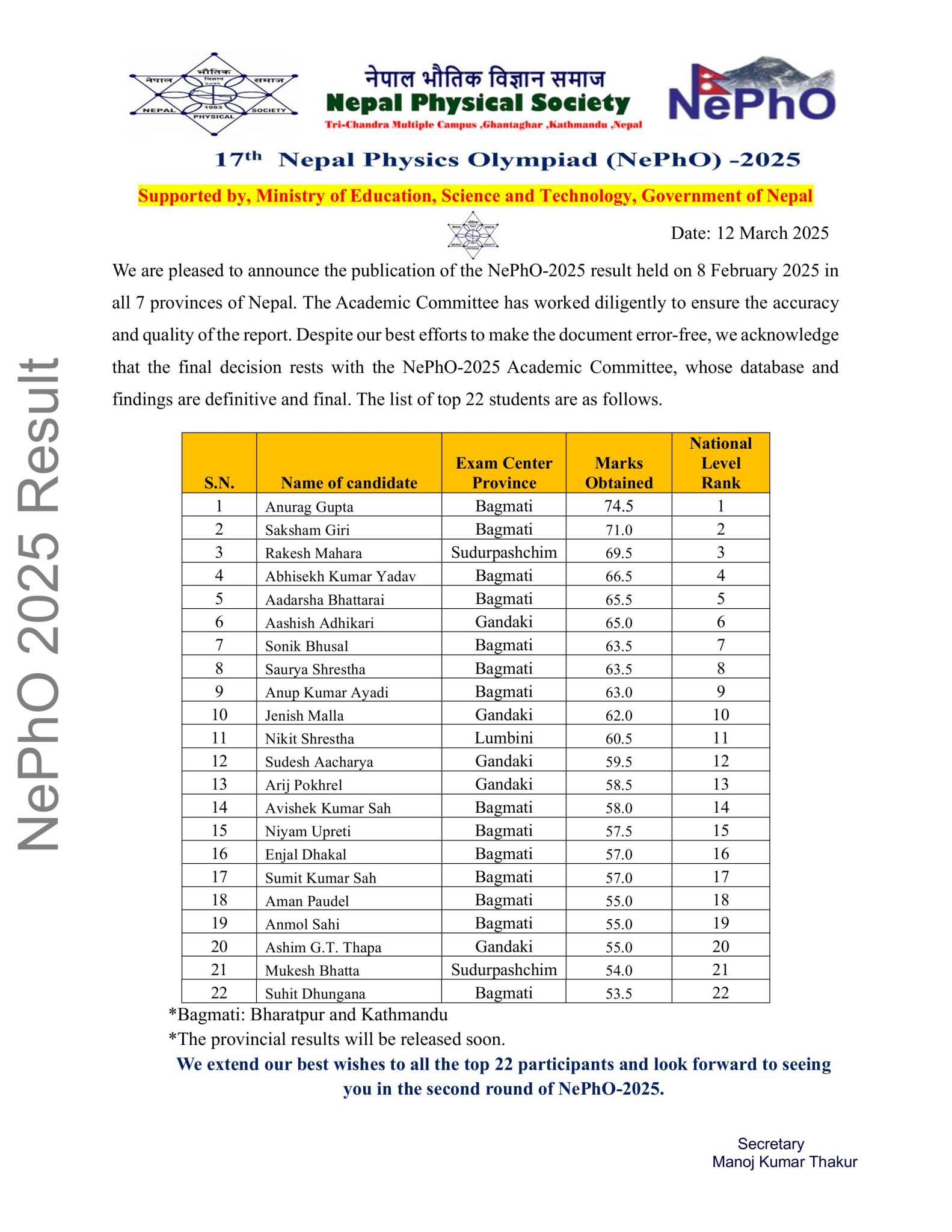 NePhO 2025 – Nepal Physical Society