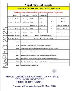 NePhO 2025 – Nepal Physical Society